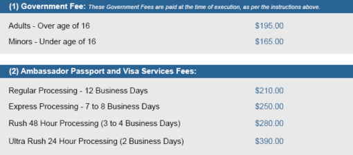 government-fee - Ambassador Passport and Visa Services